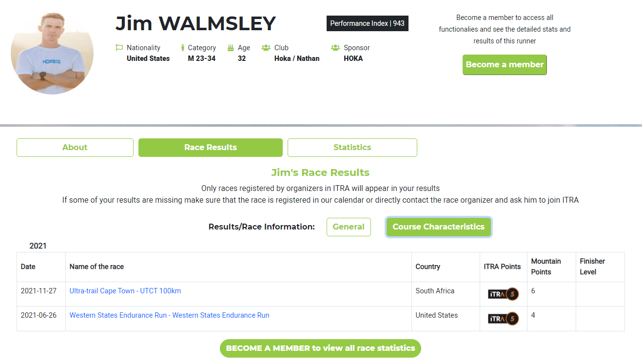 ITRA : la cote, l'organisation, les courses - Tout savoir sur LE ...